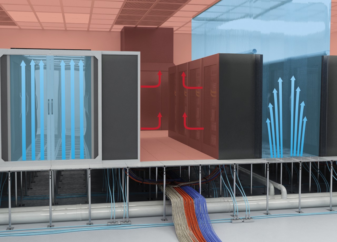 Hot Aisle Containment Hot Aisle Containment
